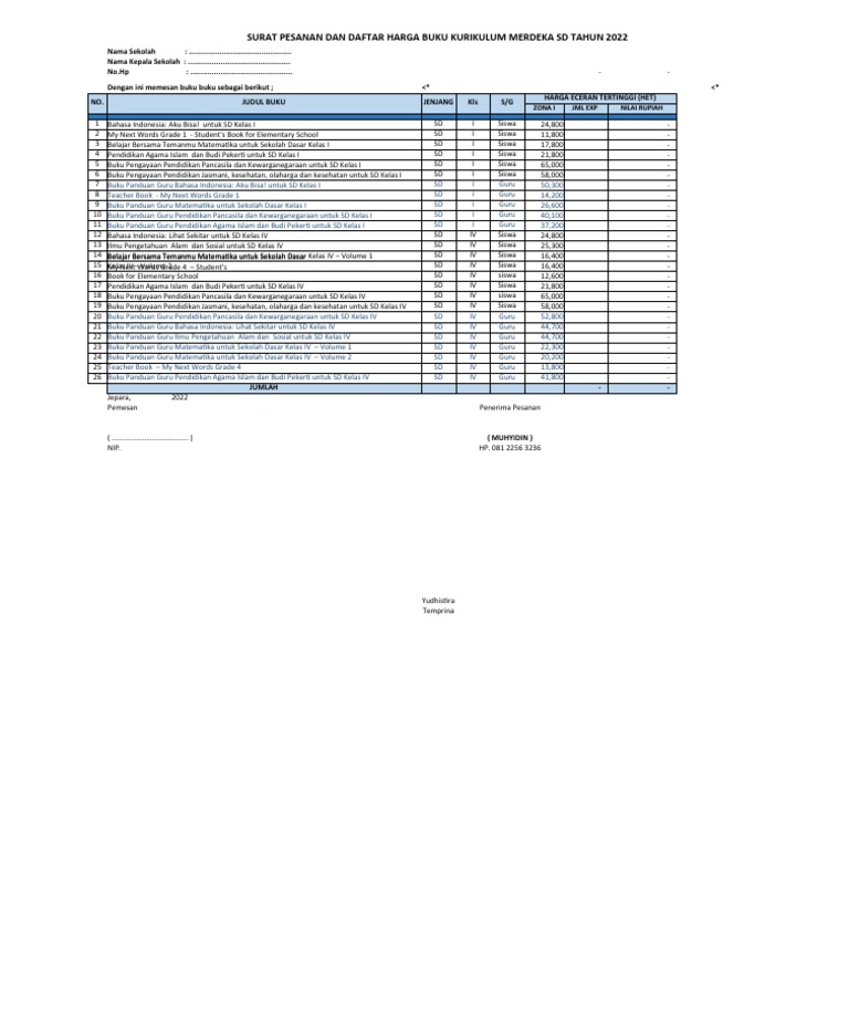 SP IKM SD 2022 Muhyidin1 | PDF