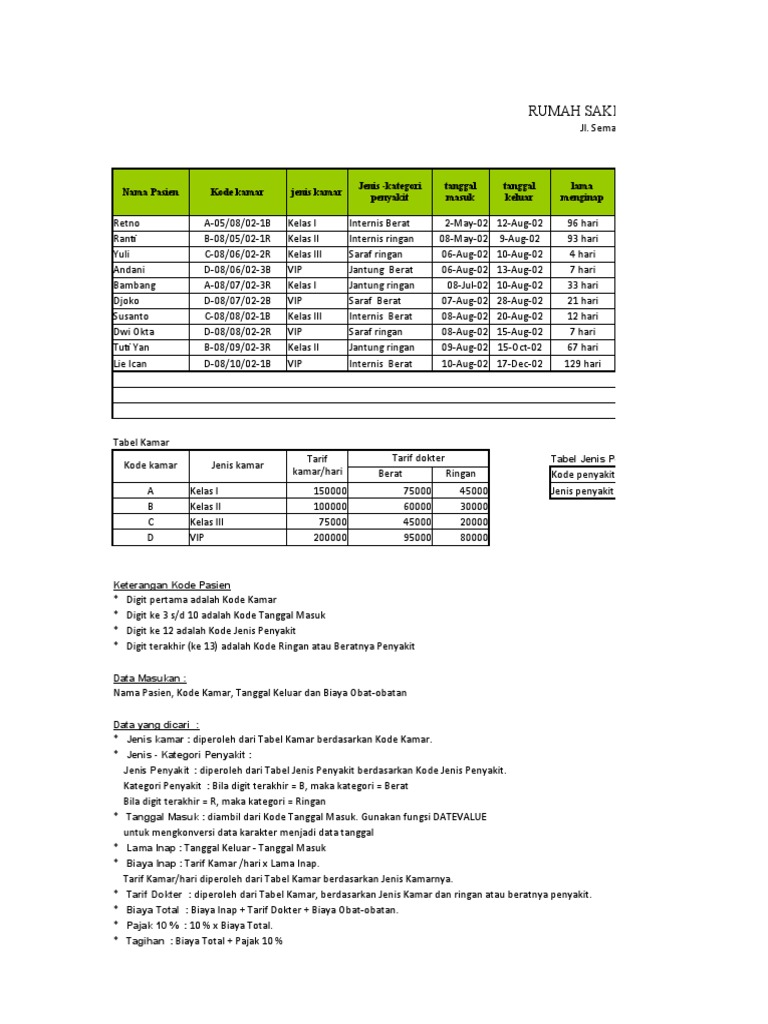 Variasi Rumus Ms Excel | PDF