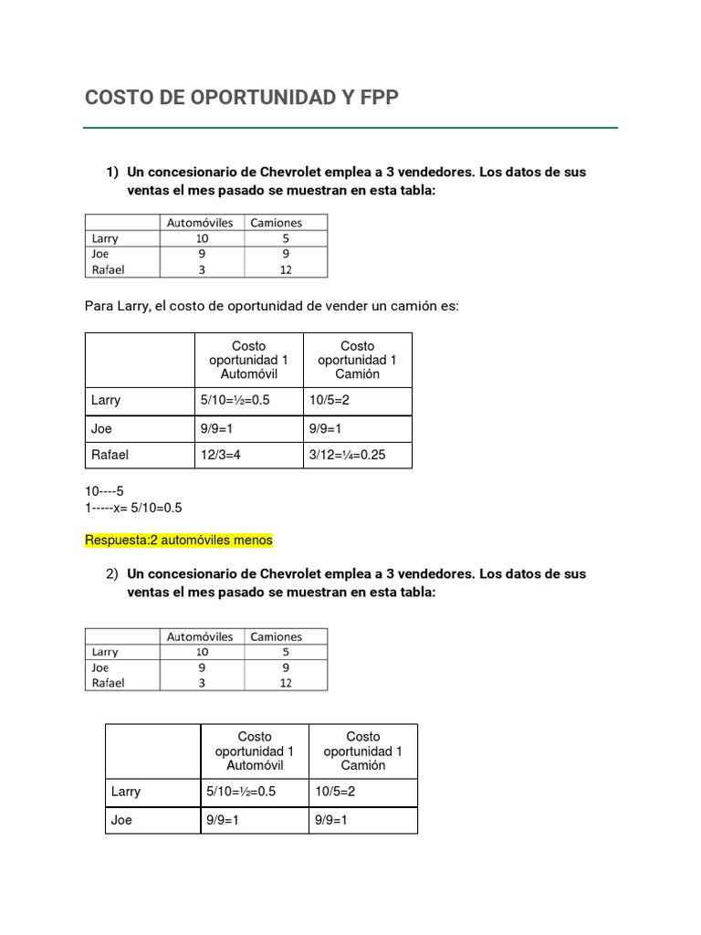 Recoleccion de Pruebas Micro PDF | PDF | Oferta y demanda | Oferta (economía)
