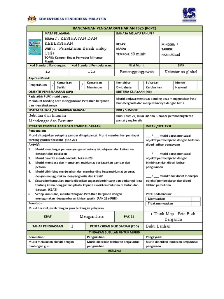 BM THN 4 TS25 (Unit 5) | PDF | Karier & Perkembangan