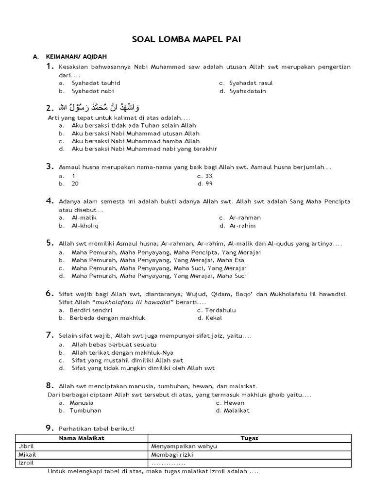 Lomba Mapsi SD | PDF