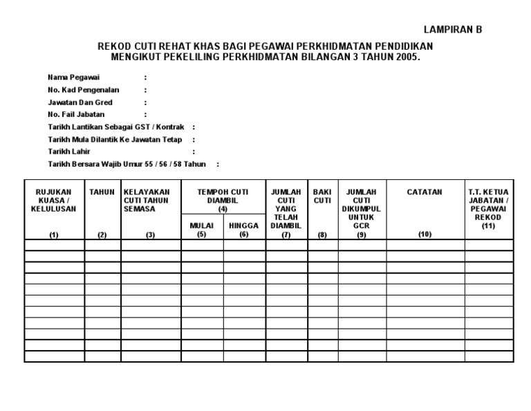 Lampiran B - Borang Rekod CRK | PDF