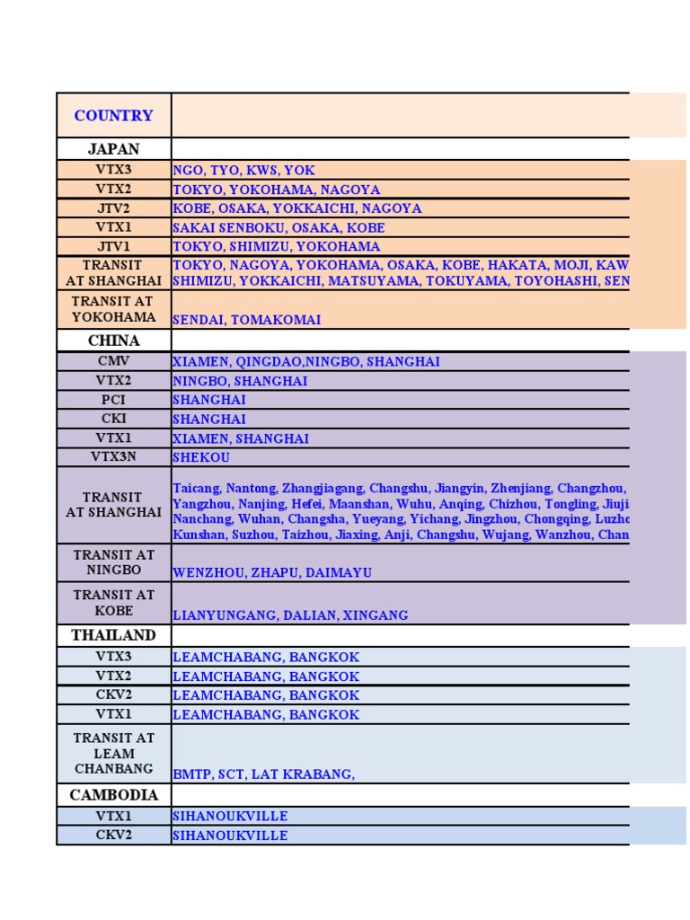 Sitc Shipping Schedule May 2022 0425 2 | PDF | Transport | Freight ...