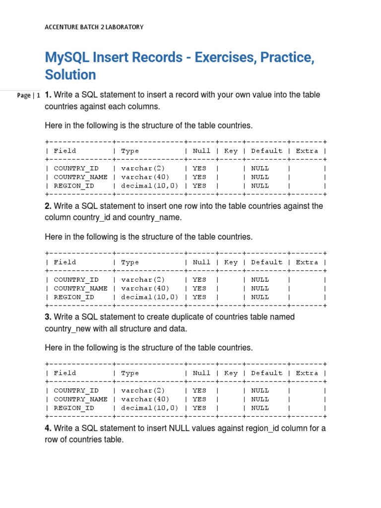 Mysql Insert Records - Exercises, Practice, Solution: Accenture Batch 2 Laboratory | PDF | Table ...