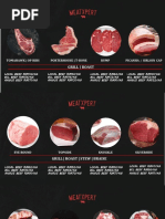 2025 Meat Price List Overview | PDF | Chuck Steak | Lamb And Mutton