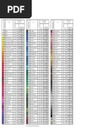 Faber-Castell Polychromos 120 Color Chart | PDF | Blue | Green
