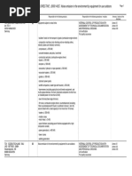 Audit Check list-PED | PDF | Audit | Quality Management System