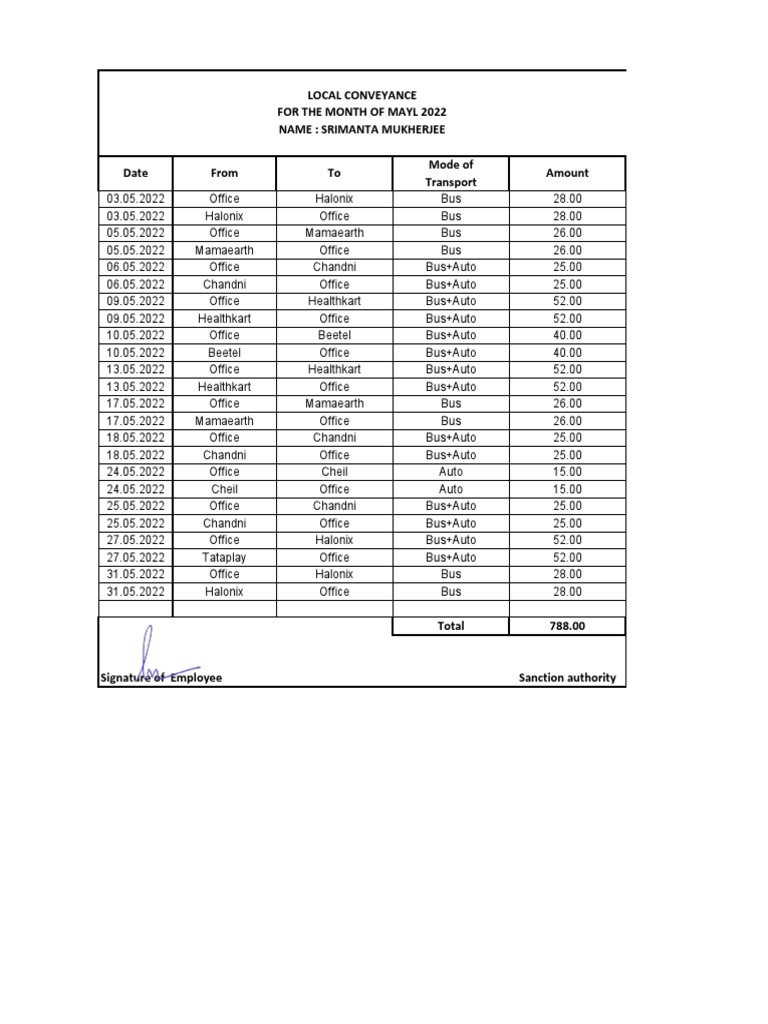 LOCAL CONVEYANCE MAY.PDF (1) | PDF