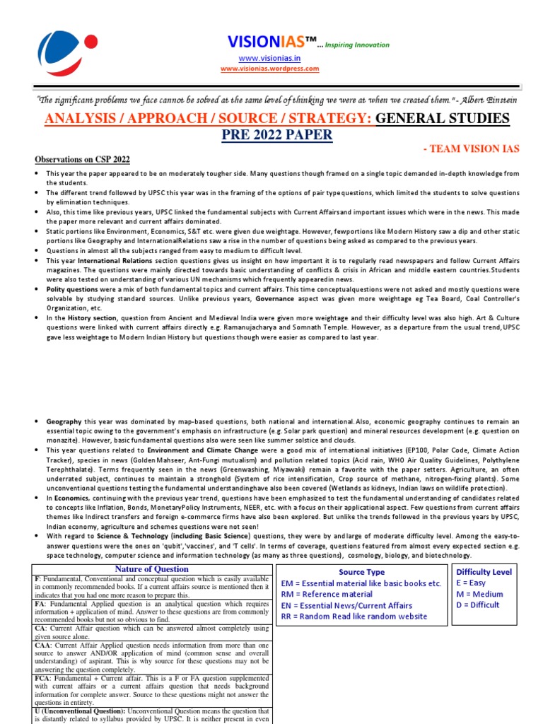 Vision IAS Prelims 2022 GS1 Answer Key | PDF | Exchange Rate | Inflation
