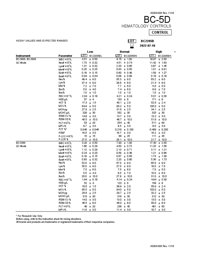 Hematology Controls: + Instrument Parameter Low Normal High | PDF
