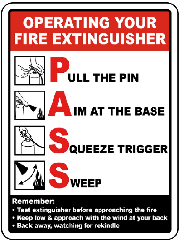 Pass Signage Pdf