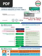 Buku Panduan App Bridging SIMRS - BPJS | PDF | Bisnis | Pengelolaan ...