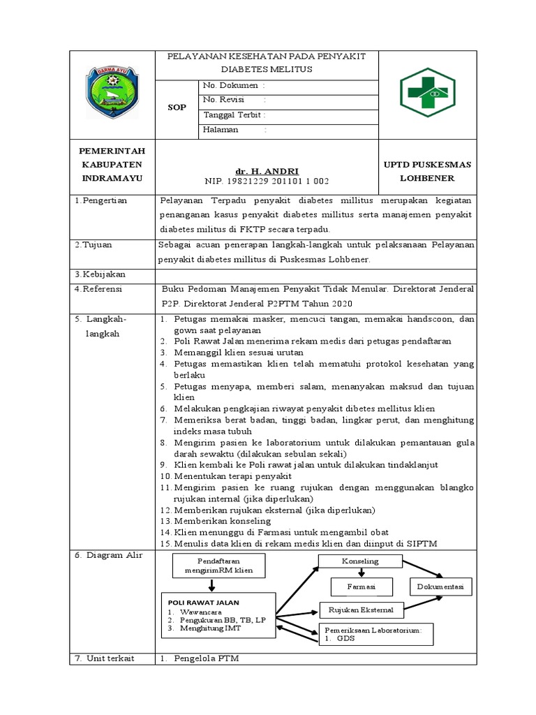 SOP DM (Saat Pandemi) | PDF