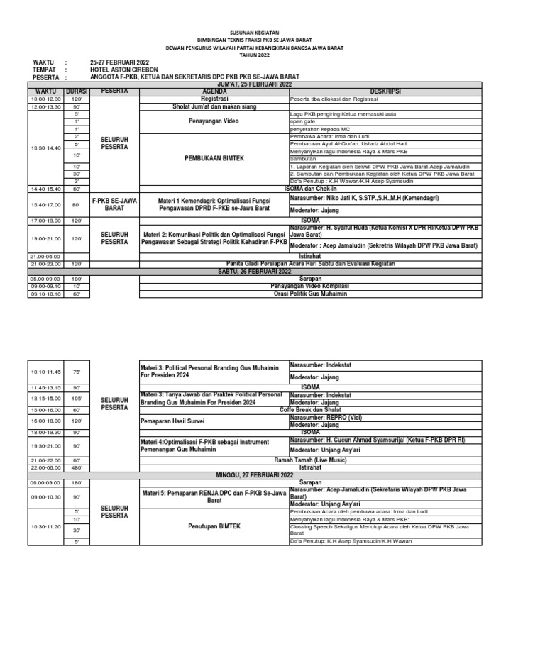 Susunan Acara BIMTEK Cirebon Fix | PDF