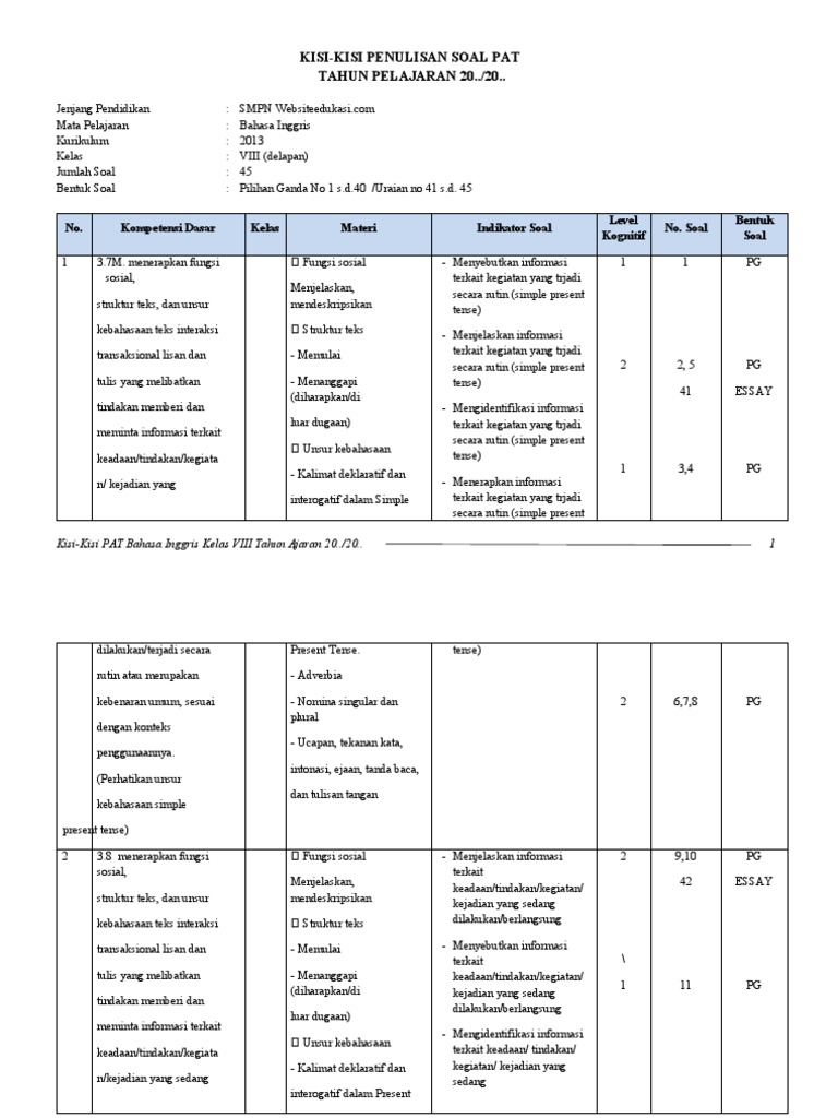Kisi-Kisi PAT B.ing Kelas 8 K13 | PDF