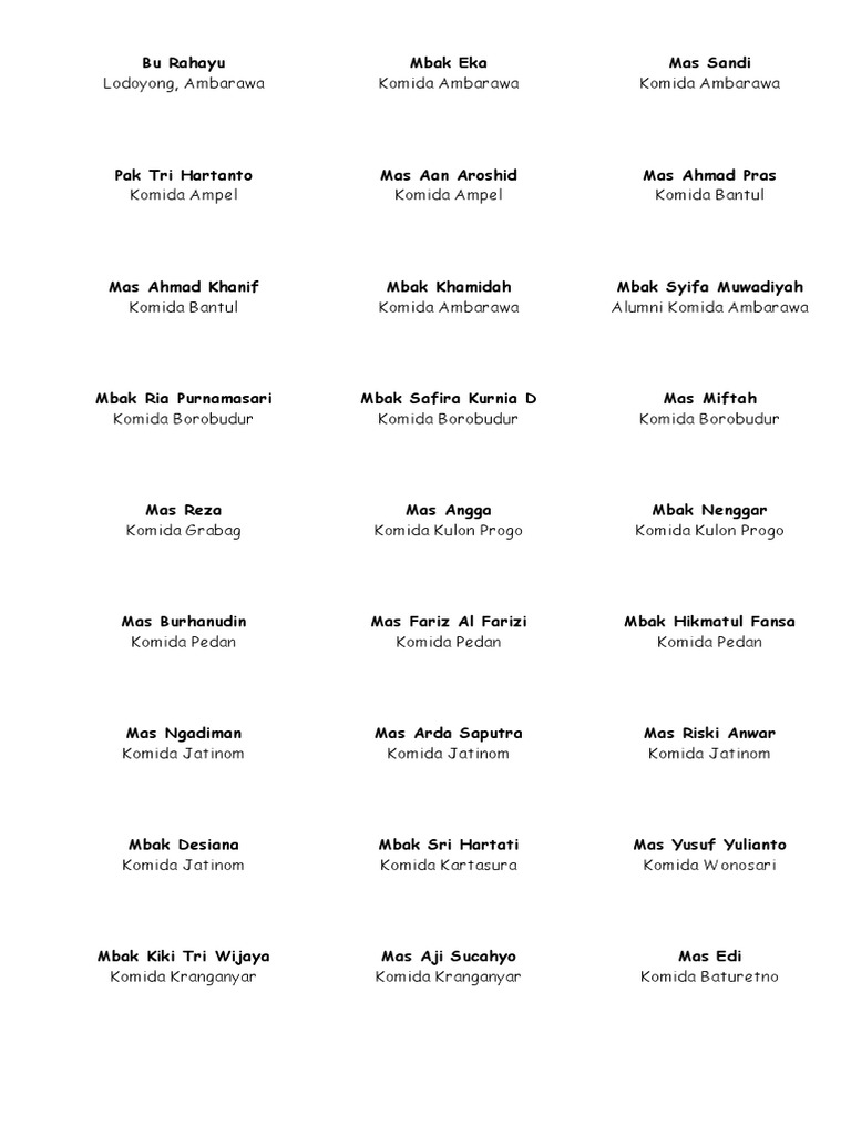 Label Ulem Baru 12 | PDF