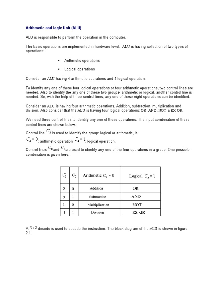 Arithmetic and Logic Unit | PDF | Digital Technology | Arithmetic