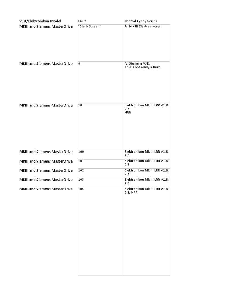 GA37 Troubleshooting Guide | PDF