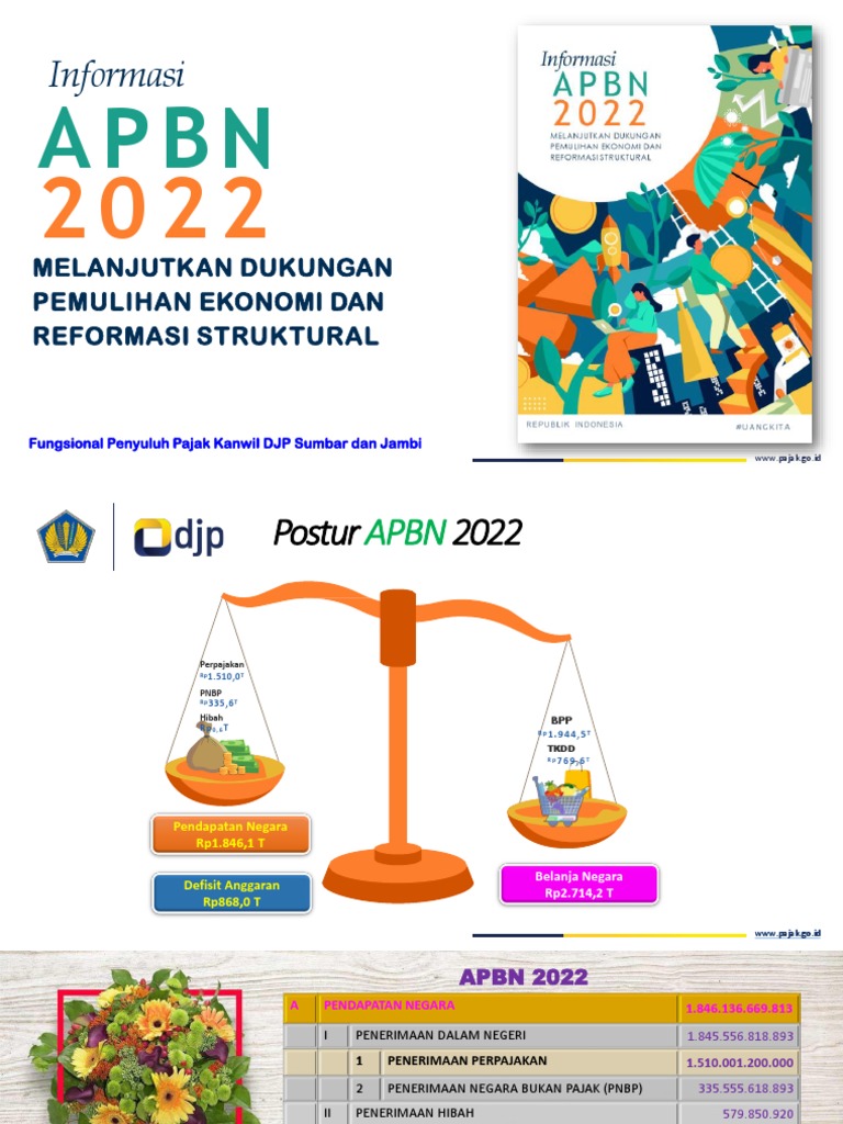 SUMBER PENDAPATAN NEGARA DALAM APBN 2022 | PDF