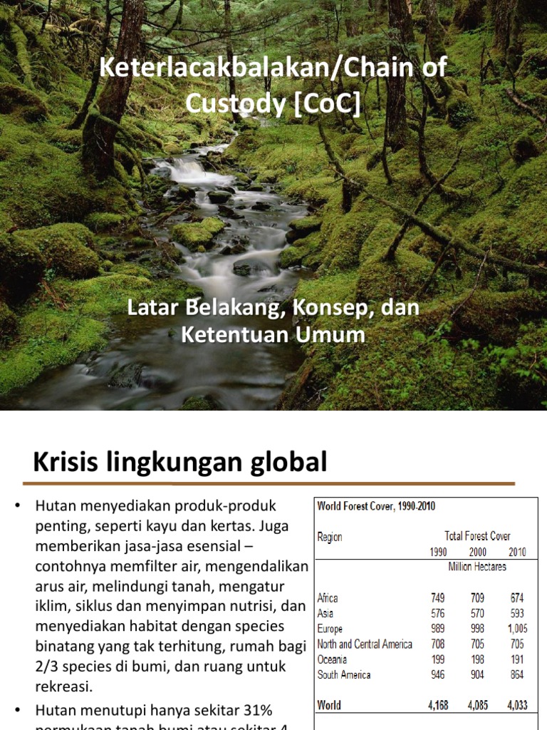 Sertifikasi CoC FSC dan Biaya Terkait | PDF