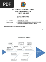 Pelan Strategik PSV 2021-2025 | PDF