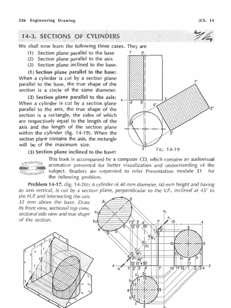 Sections of Cylinder&Cones-Problems | PDF | Circle | Ellipse