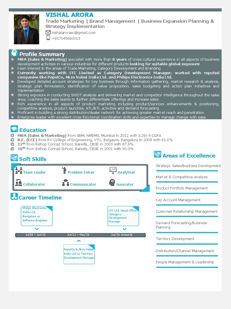 vishal arora_original | PDF | Brand | Sales