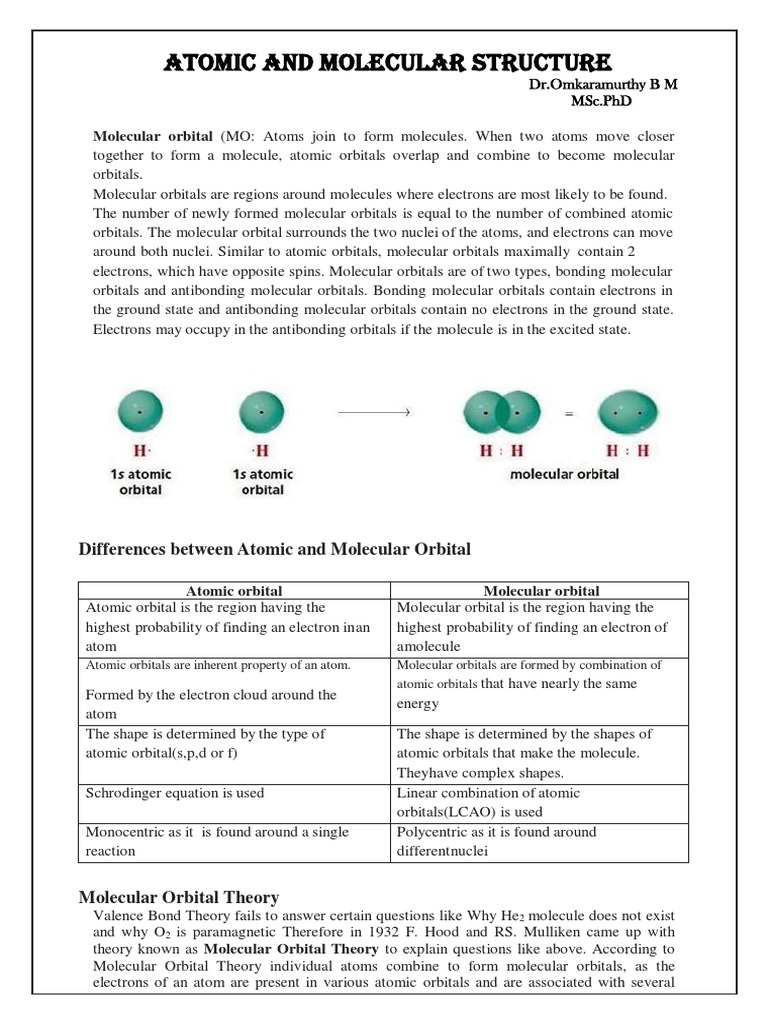 Atomic and Molecular Structure Notes | PDF | Molecular Orbital ...