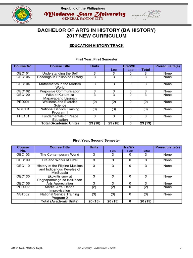 BA History Prospectus - Education Track | PDF | Philippines