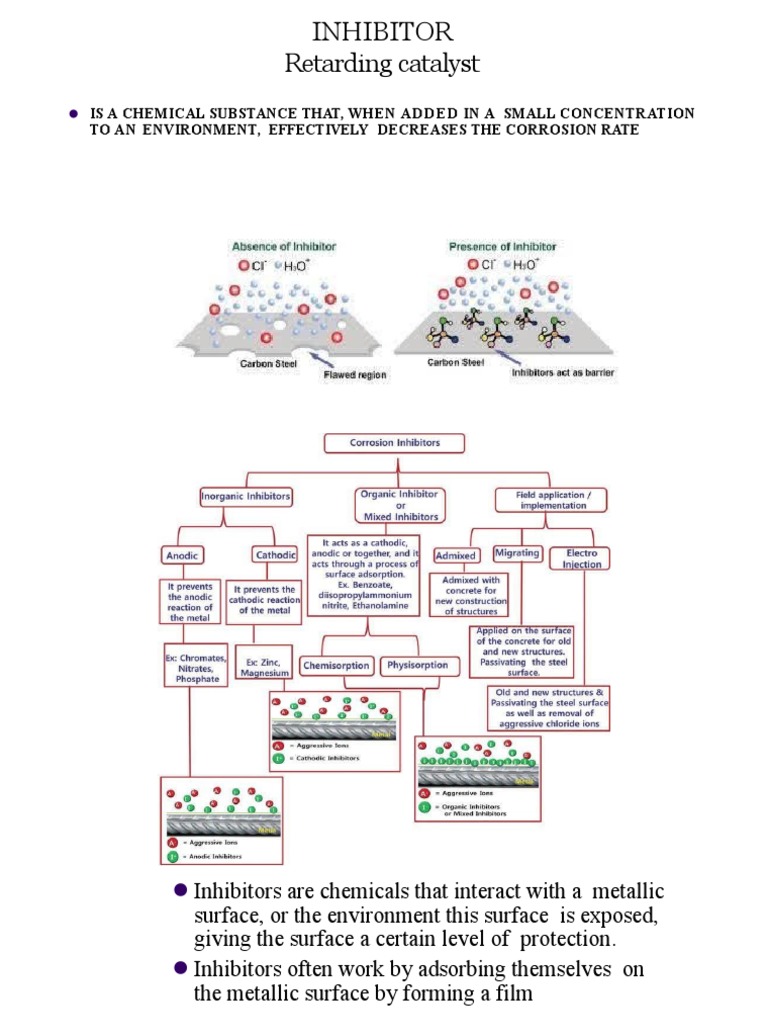 Corrosion Inhibitors | PDF | Corrosion | Redox