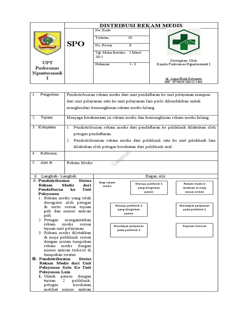 10.spo Distribusi Rekam Medis | PDF