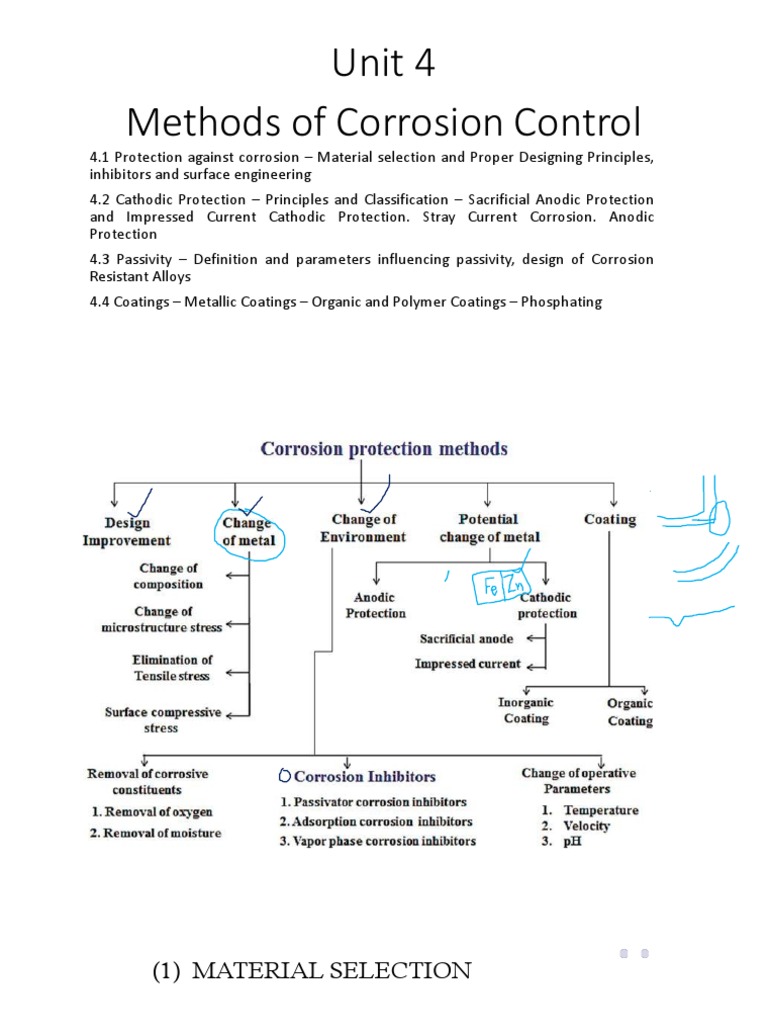 Corrosion Control Methods Overview | PDF | Home & Garden | Science ...