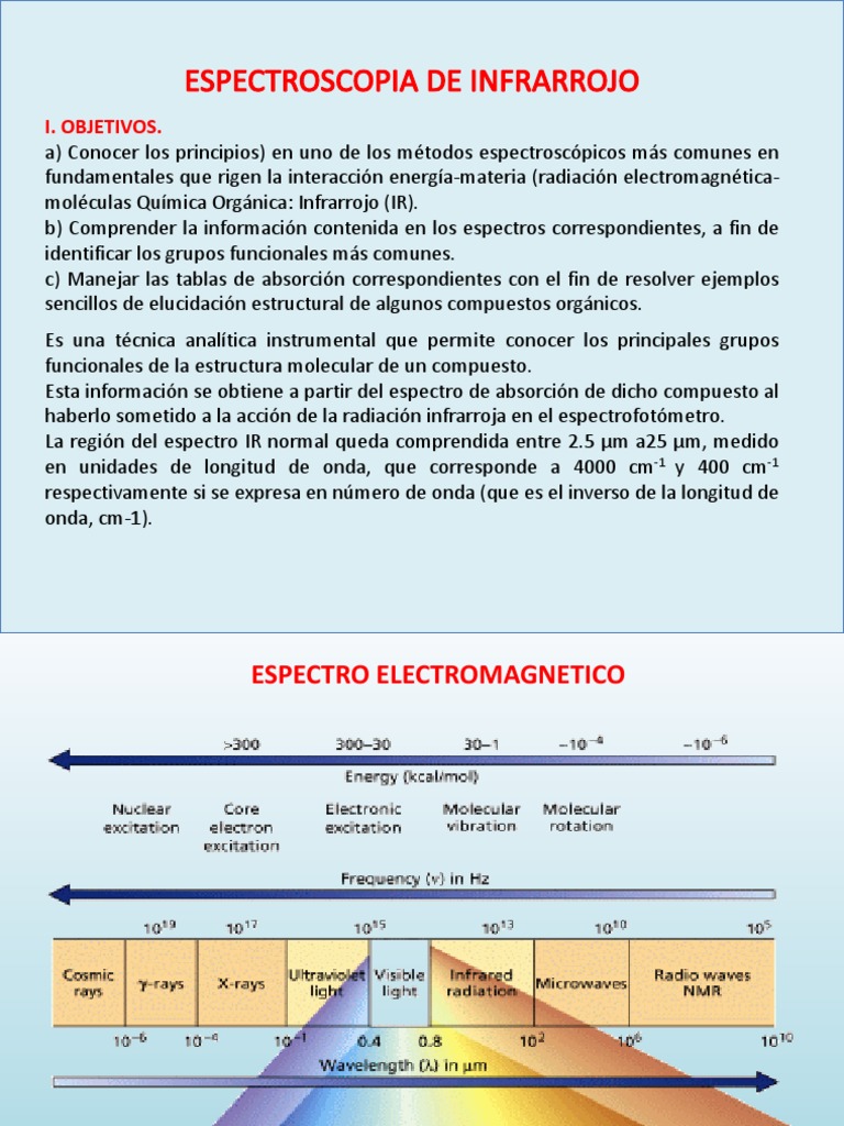 Tema 4-INFRARROJO | PDF | Espectroscopia infrarroja | Espectro ...