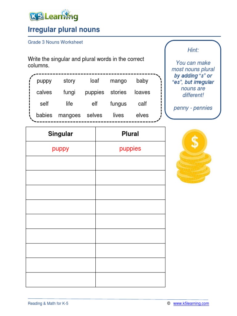 Grade 3 Plural Nouns C | PDF