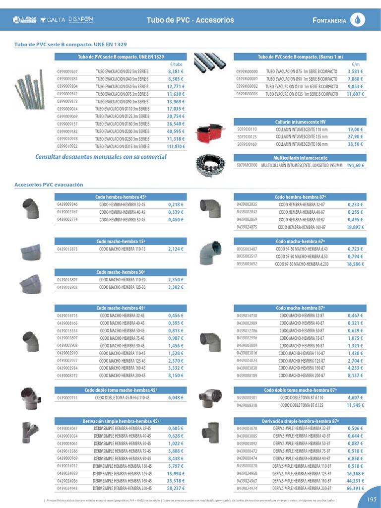 Catalogo Piezas Pvc Pdf Plomería Ingeniería Hidráulica