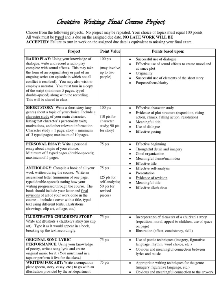 Creative Writing Final Projects | PDF | Poetry | Essays