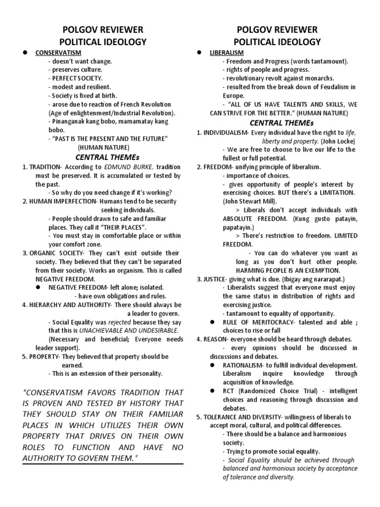 POLGOV Political Ideology Reviewer | PDF | Gender Studies | Feminism