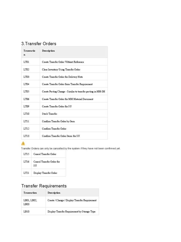 3.transfer Orders: Transactio N Description | PDF