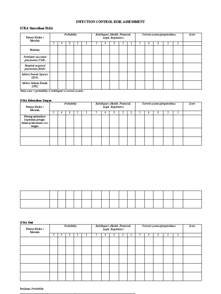 Infection Control Risk Assessment | PDF