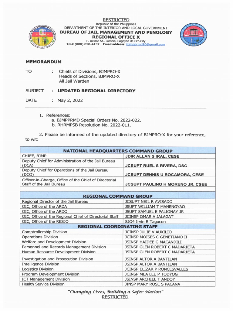 Updated Regional Directory | PDF
