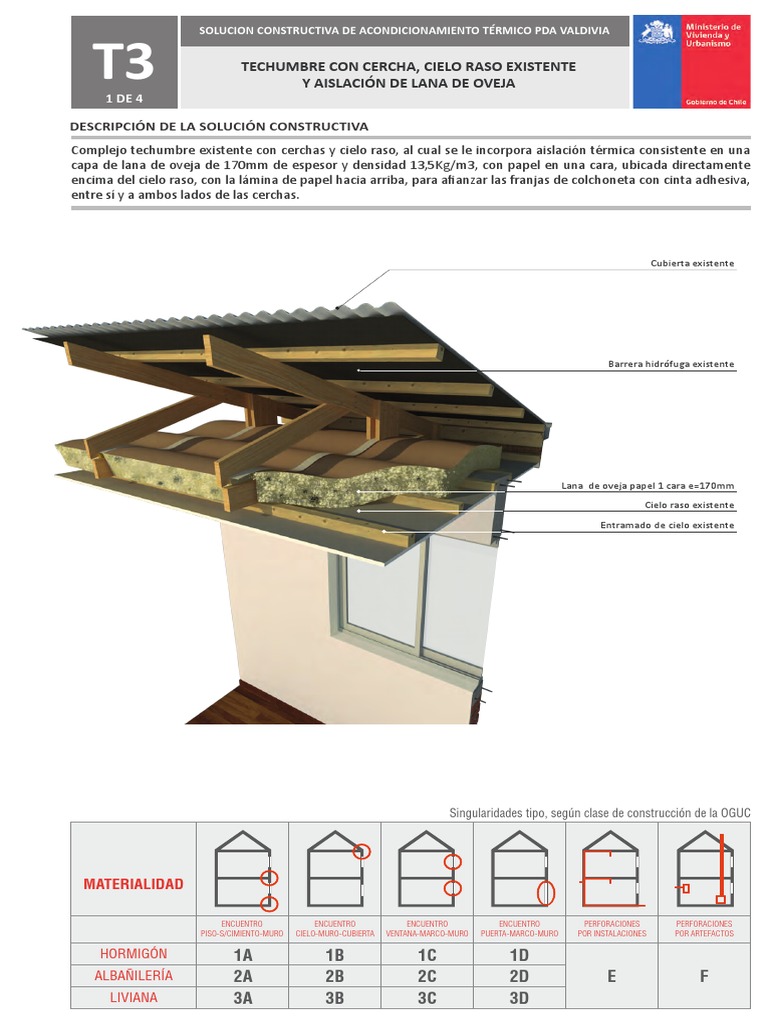 Ficha T3 PDA Valdivia | PDF | Aislamiento térmico | Materiales