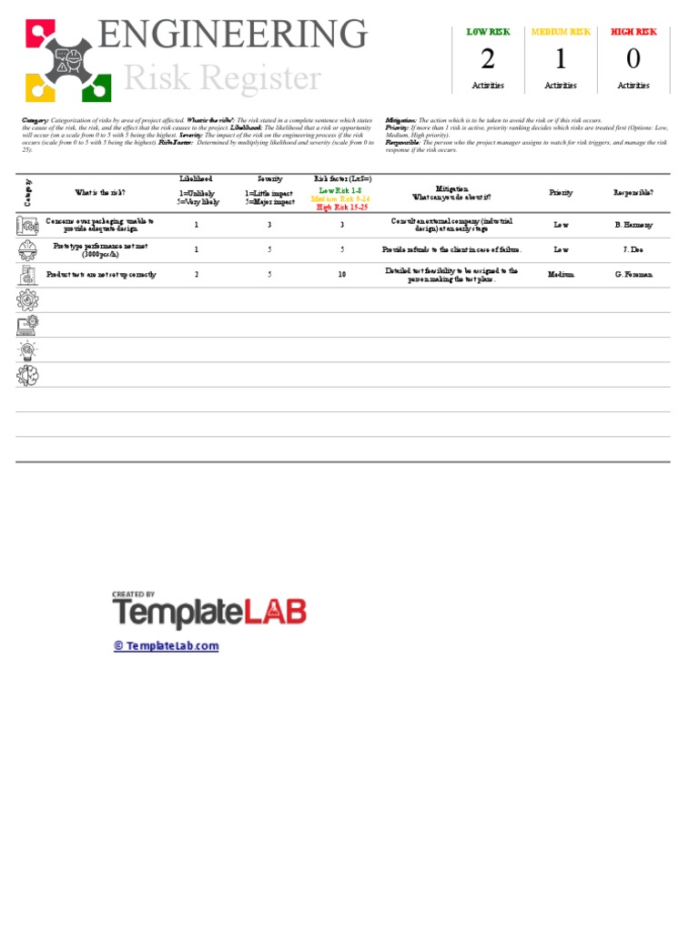 Engineering Risk Register Template | PDF | Risk