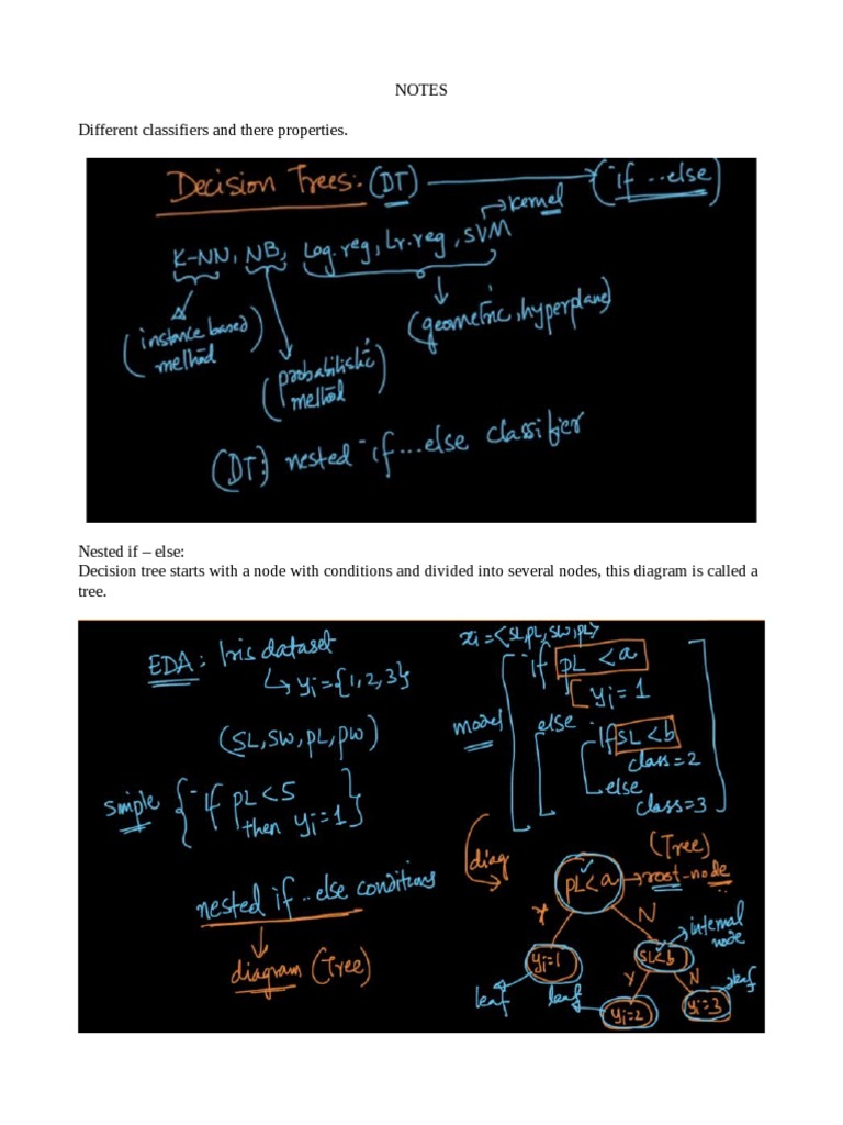 Decision Trees | PDF | Regression Analysis | Applied Mathematics