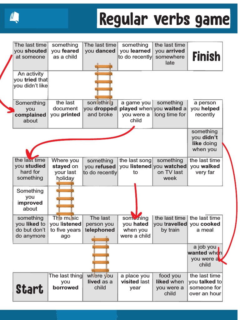 Regular Verbs Game | PDF