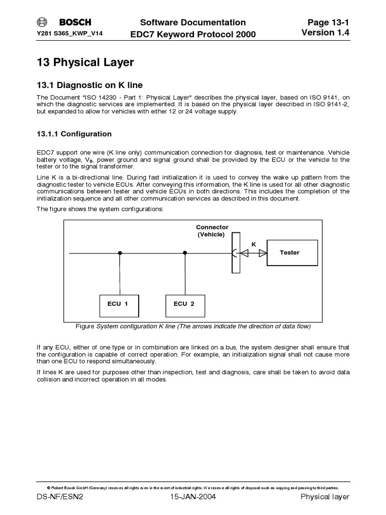13 Physical Layer: Software Documentation Page 13-1 EDC7 Keyword ...