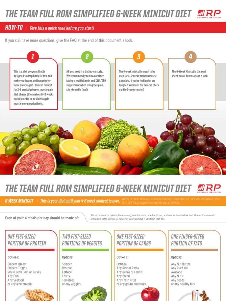 6-Week Minicut Diet Plan Guide | PDF | Dieting | Soft Drink