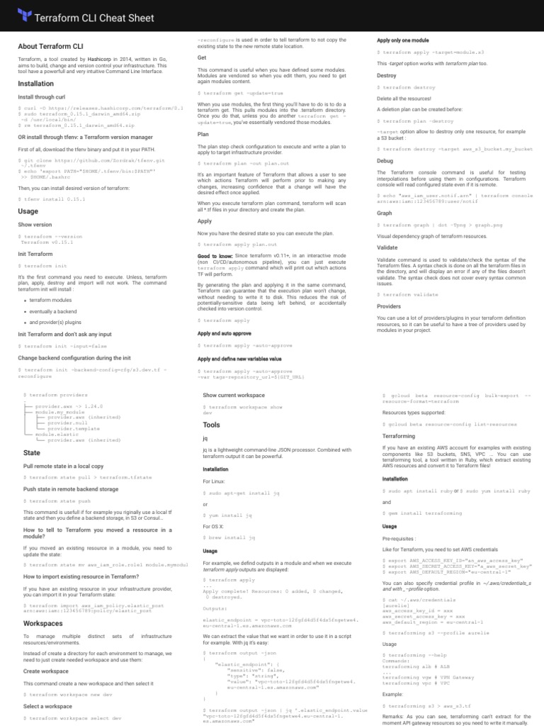 Terraform CLI Cheat Sheet | PDF | Command Line Interface | System Software