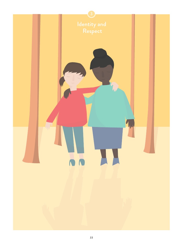 Identity and Respect | PDF | Self Concept | Identity (Social Science)