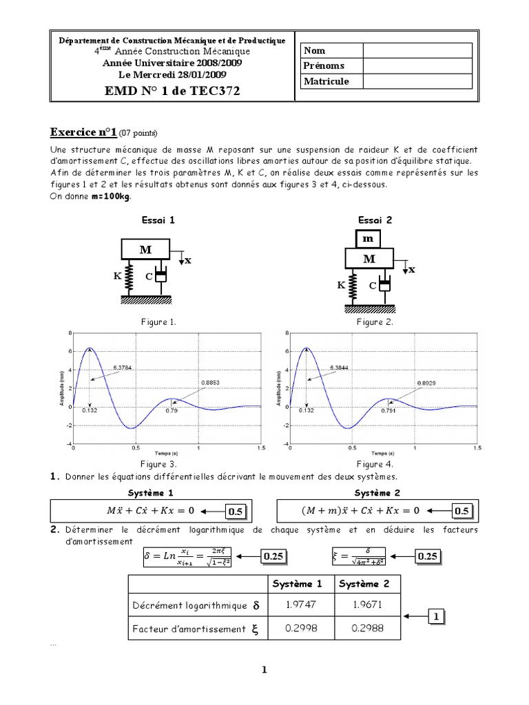 EMD #1 de TEC372 | PDF | Fréquence | Taux d'amortissement (physique)