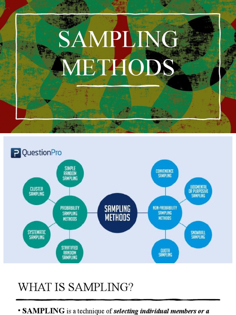 Sampling Methods | Download Free PDF | Sampling (Statistics) | Research ...